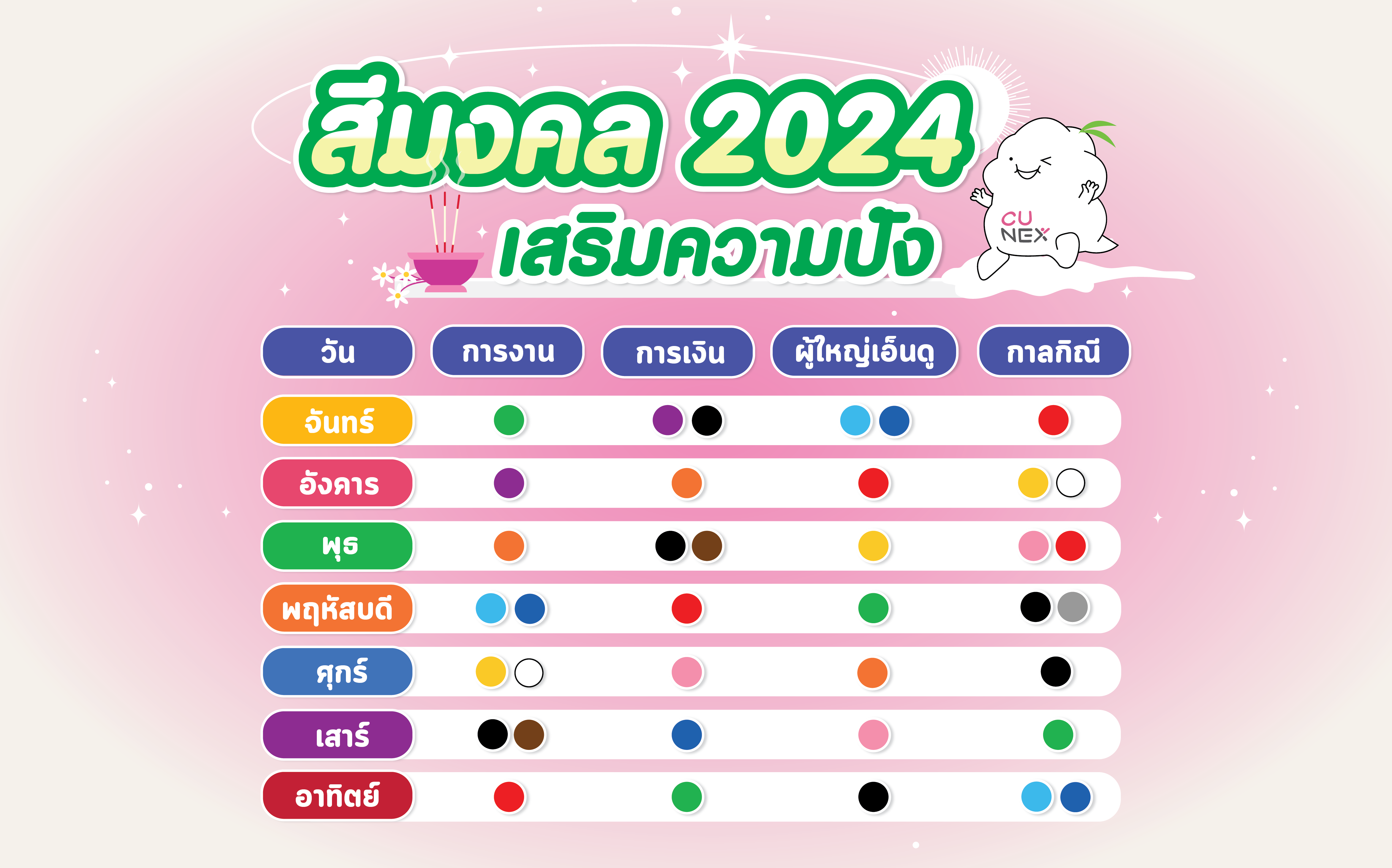 Lucky color for the year 2024 – CU NEX Popular Stories