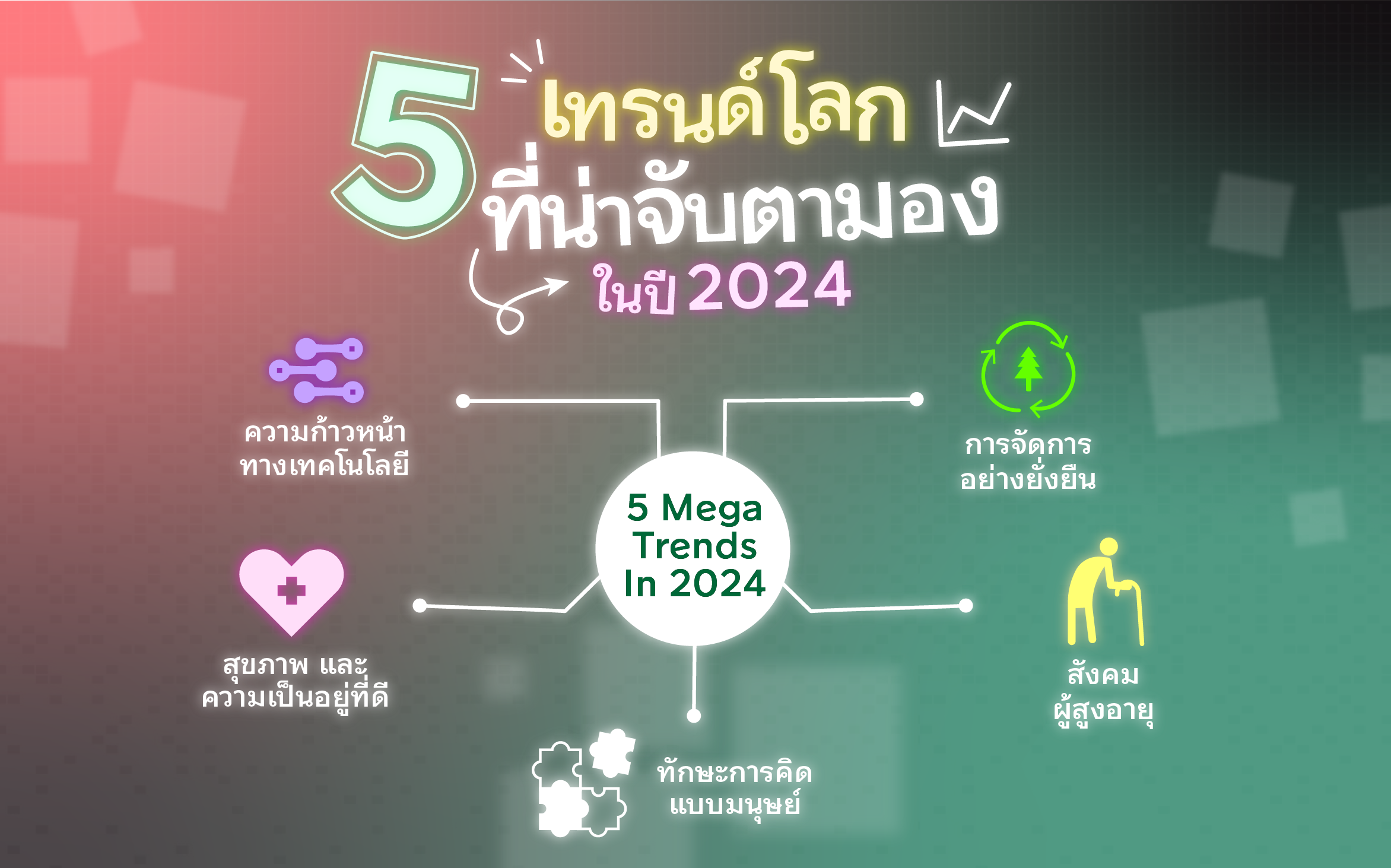 5 Mega Trends in 2024 – CU NEX Popular Stories