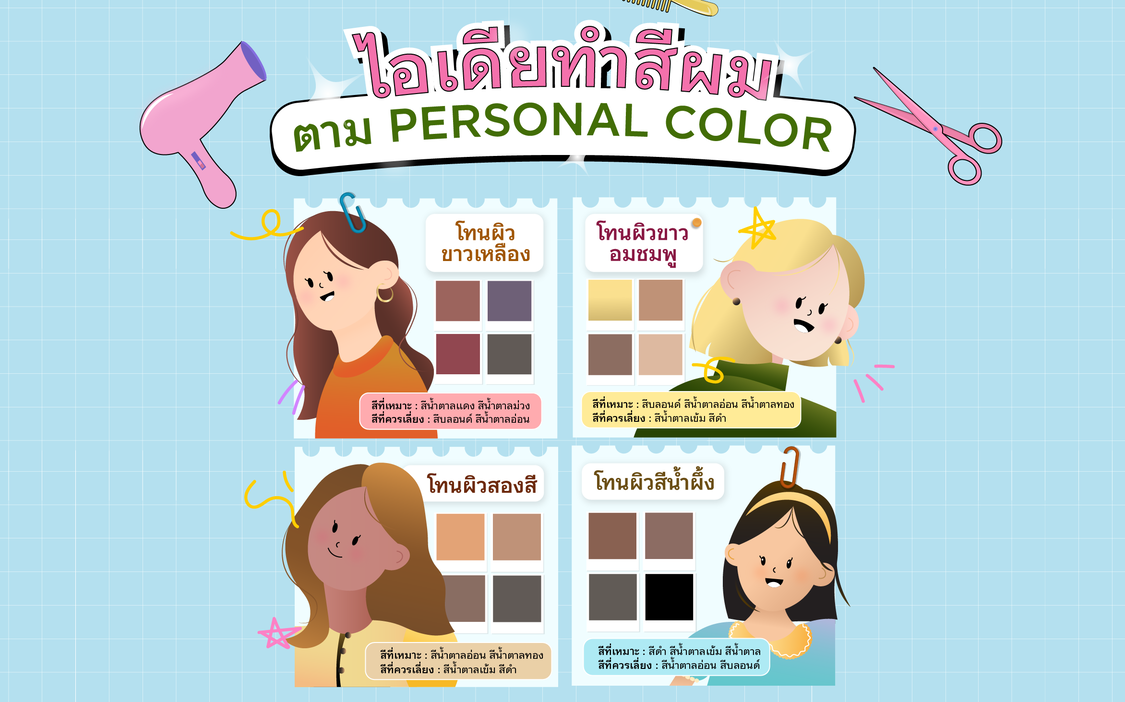 Hair color ideas according to your Personal Color – CU NEX Popular Stories