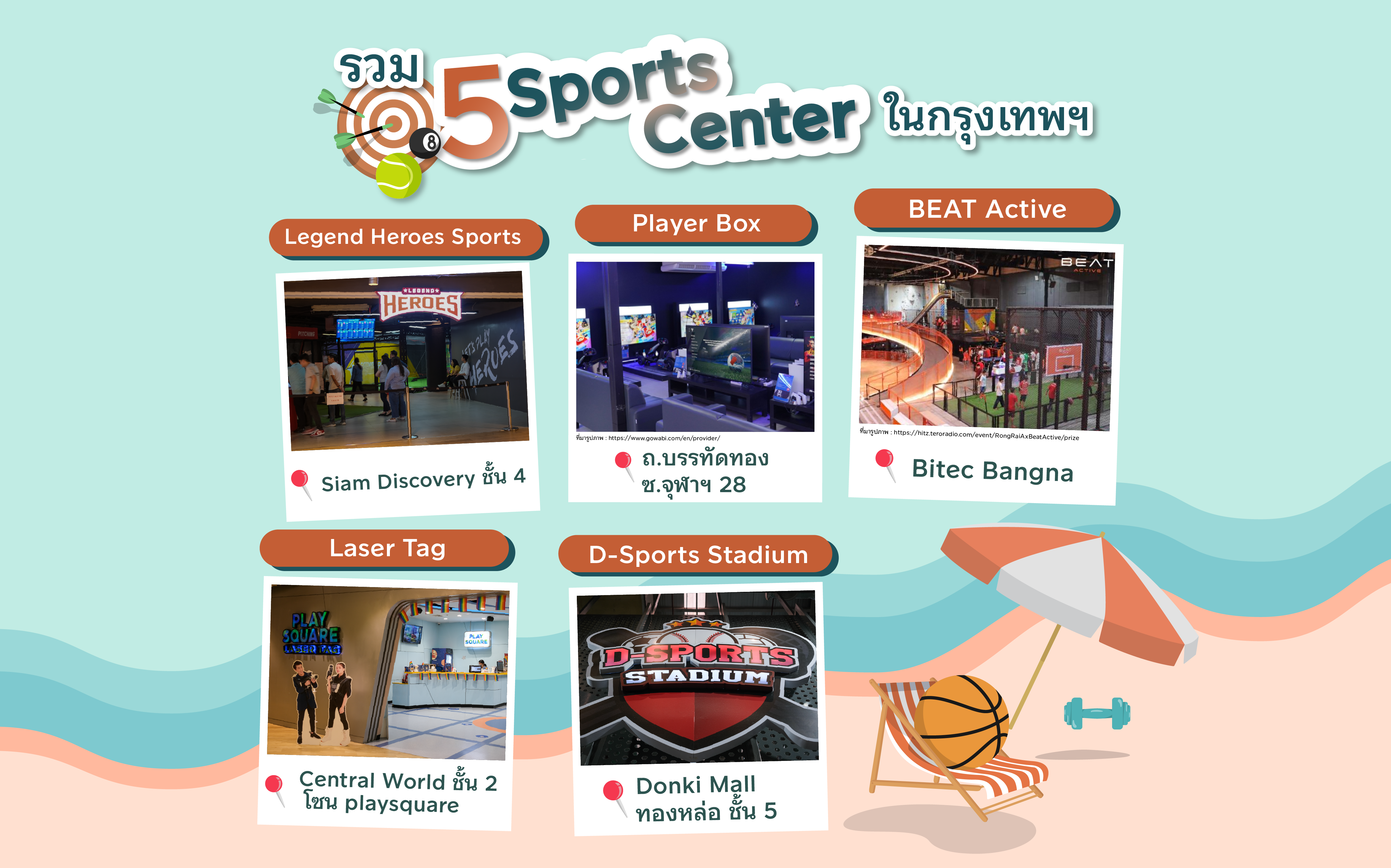 Five best Sports Centers in Bangkok – CU NEX Popular Stories