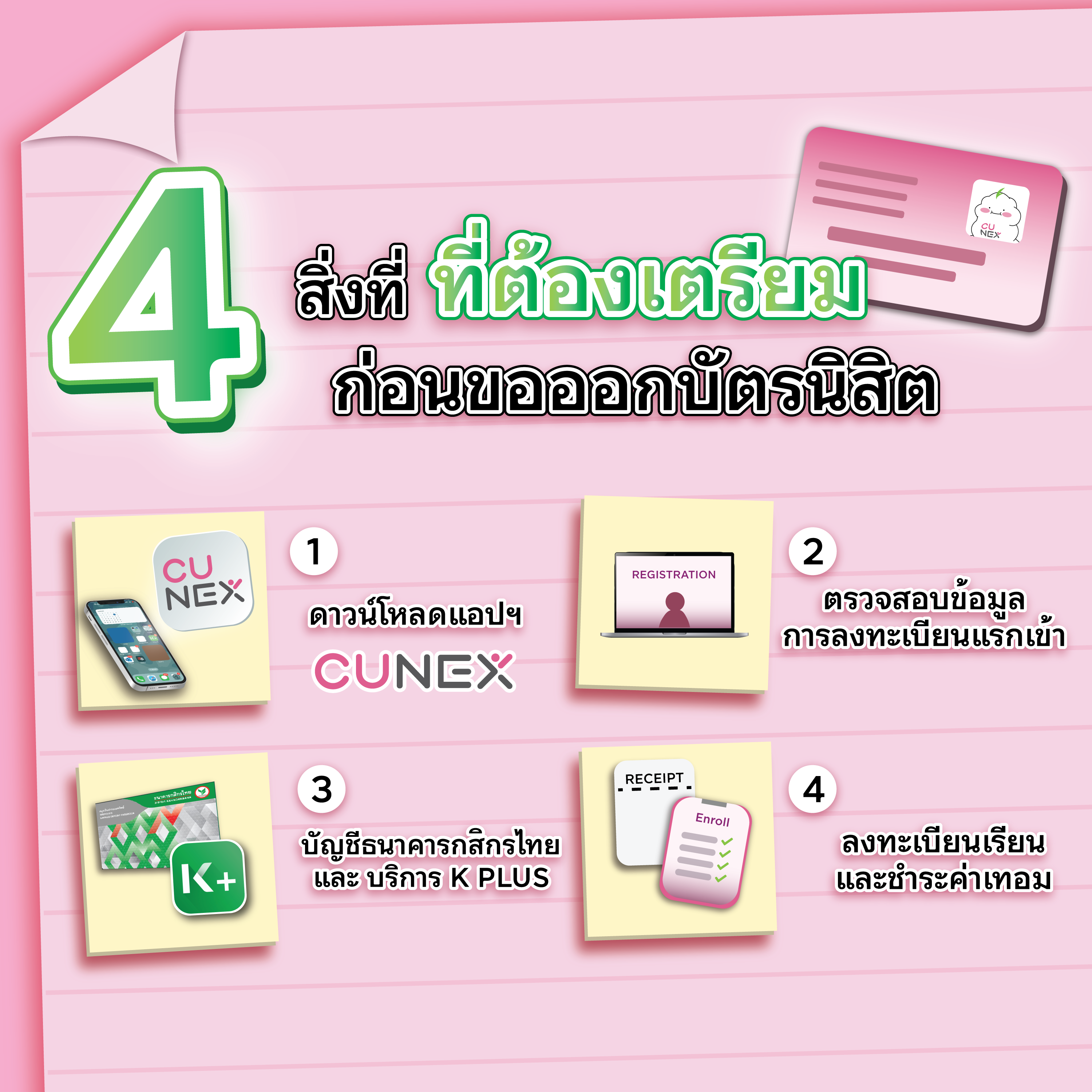 4 สิ่งที่ต้องเตรียม ก่อนขอออกบัตรนิสิต – CU NEX Popular Stories